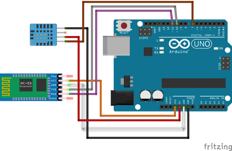 Arduino temperature and bluetooth wireless communication | HanG321 Blog